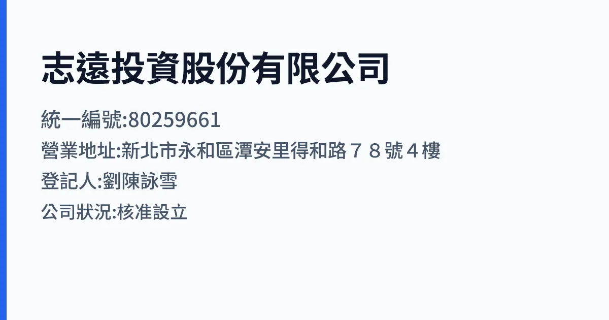 志遠投資股份有限公司 - 統編 80259661(新北市) 公司登記資料與營業項目詳細圖表