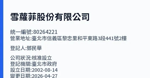 雪蘿菲股份有限公司的照片-統編 80264221(臺北市) 公司登記資料與營業項目詳細圖表
