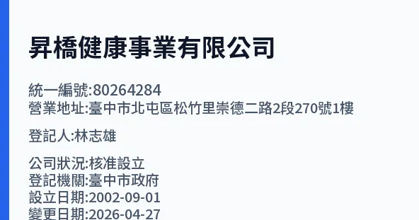 昇橋健康事業有限公司的照片-統編 80264284(臺中市) 公司登記資料與營業項目詳細圖表