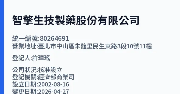 智擎生技製藥股份有限公司的照片-統編 80264691(臺北市) 公司登記資料與營業項目詳細圖表