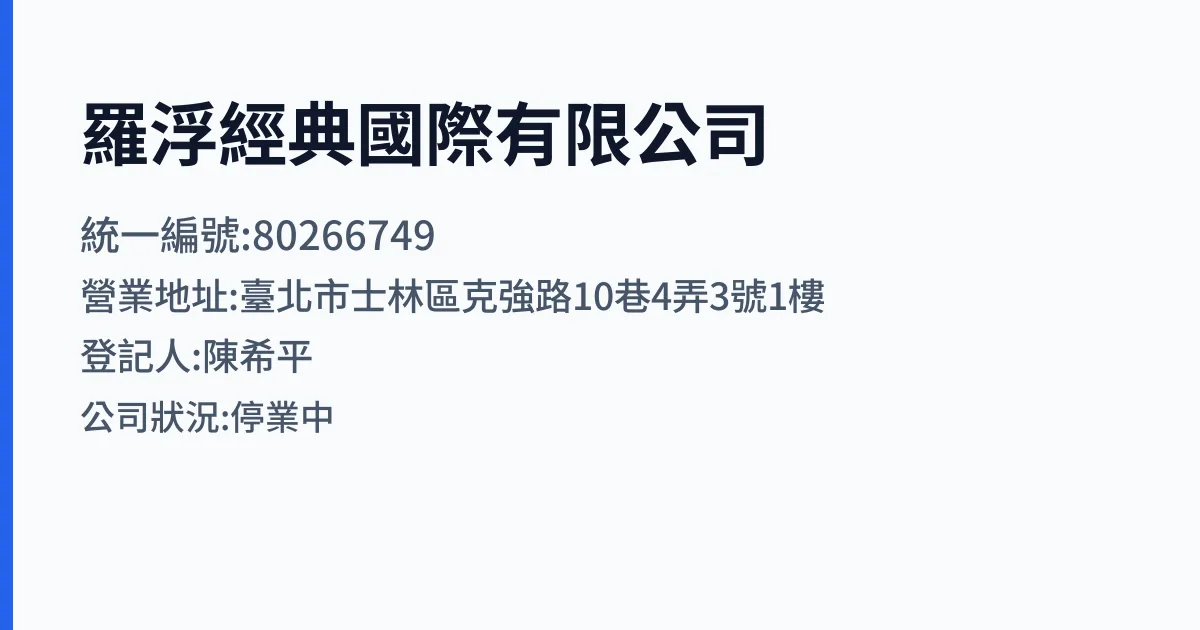 羅浮經典國際有限公司 - 統編 80266749(臺北市) 公司登記資料與營業項目詳細圖表