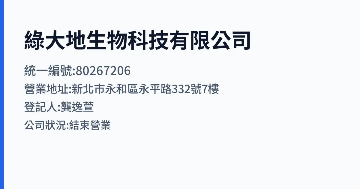 綠大地生物科技有限公司 - 統編 80267206(新北市) 公司登記資料與營業項目詳細圖表