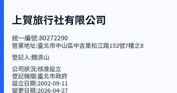 上賀旅行社有限公司的照片-統編 80272290(臺北市) 公司登記資料與營業項目詳細圖表