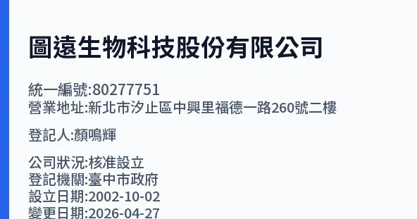 圖遠生物科技股份有限公司的照片-統編 80277751(新北市) 公司登記資料與營業項目詳細圖表