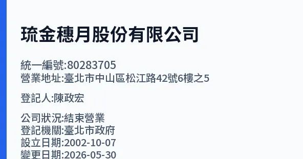 琉金穗月股份有限公司的照片-統編 80283705(臺北市) 公司登記資料與營業項目詳細圖表