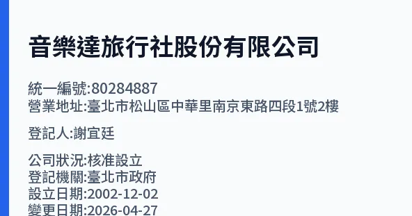 音樂達旅行社股份有限公司的照片-統編 80284887(臺北市) 公司登記資料與營業項目詳細圖表