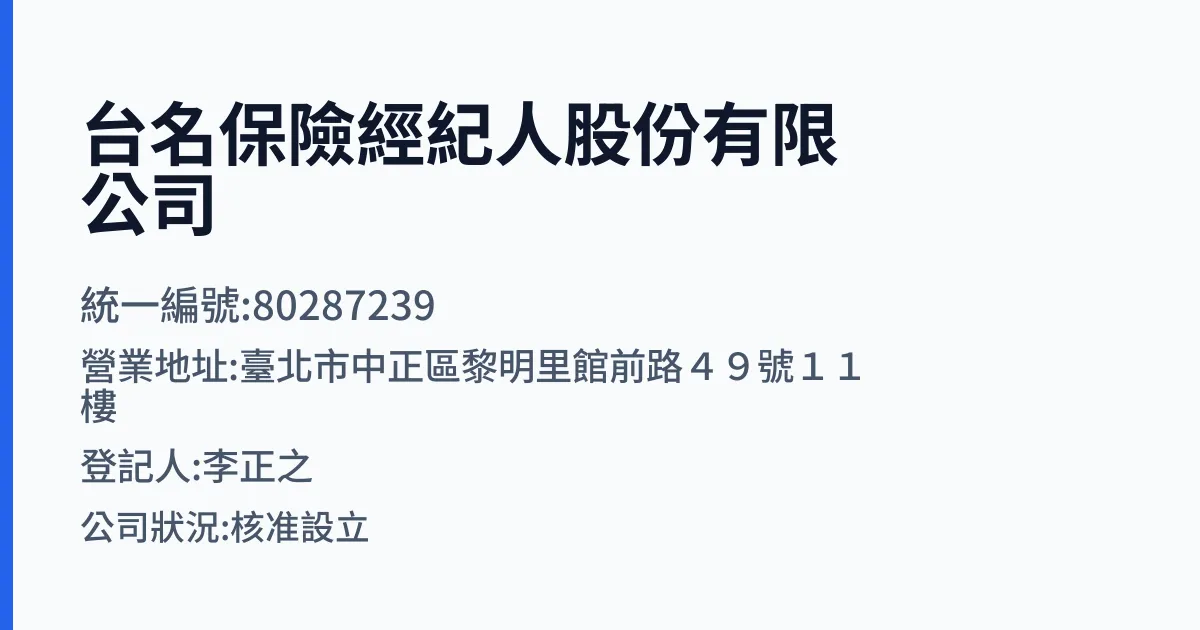 台名保險經紀人股份有限公司 - 統編 80287239(臺北市) 公司登記資料與營業項目詳細圖表