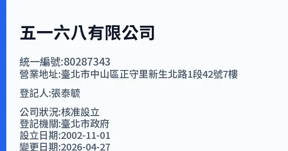 五一六八有限公司的照片-統編 80287343(臺北市) 公司登記資料與營業項目詳細圖表