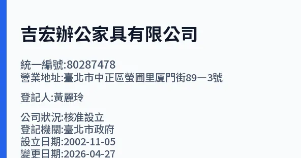 吉宏辦公家具有限公司的照片-統編 80287478(臺北市) 公司登記資料與營業項目詳細圖表