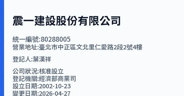 震一建設股份有限公司的照片-統編 80288005(臺北市) 公司登記資料與營業項目詳細圖表