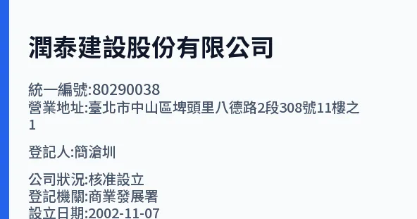 潤泰建設股份有限公司的照片-統編 80290038(臺北市) 公司登記資料與營業項目詳細圖表