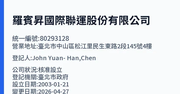 羅賓昇國際聯運股份有限公司的照片-統編 80293128(臺北市) 公司登記資料與營業項目詳細圖表