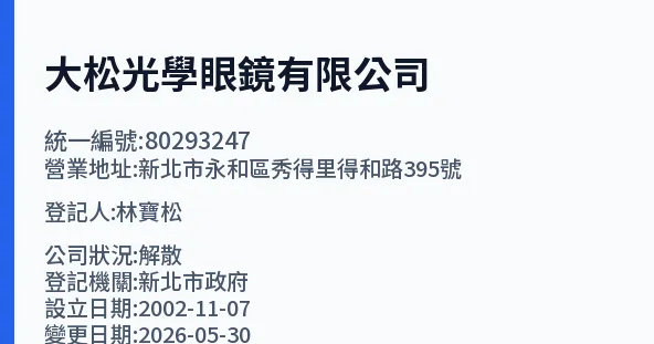 大松光學眼鏡有限公司的照片-統編 80293247(新北市) 公司登記資料與營業項目詳細圖表