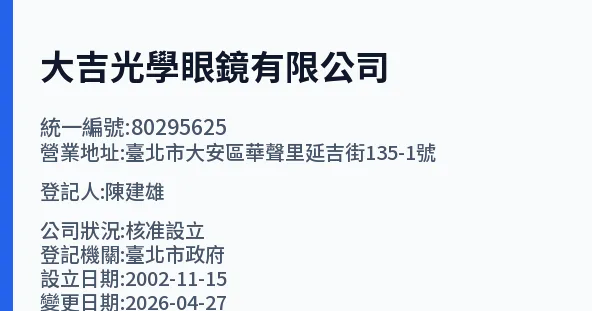大吉光學眼鏡有限公司的照片-統編 80295625(臺北市) 公司登記資料與營業項目詳細圖表