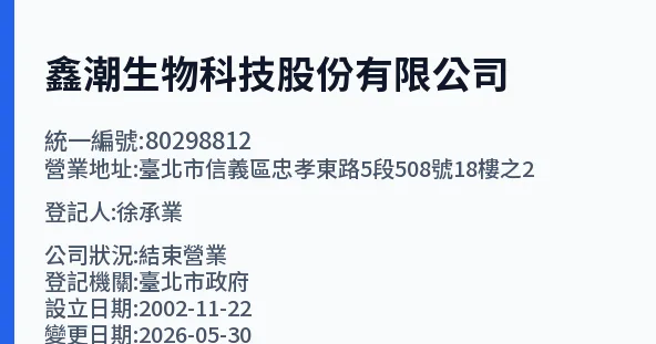 鑫潮生物科技股份有限公司的照片-統編 80298812(臺北市) 公司登記資料與營業項目詳細圖表