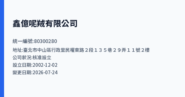 鑫億呢羢有限公司的照片-統編 80300280 公司登記資料與營業項目詳細圖表