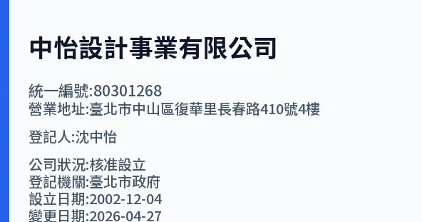 中怡設計事業有限公司的照片-統編 80301268(臺北市) 公司登記資料與營業項目詳細圖表