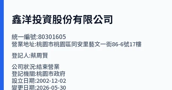 鑫洋投資股份有限公司的照片-統編 80301605(桃園市) 公司登記資料與營業項目詳細圖表