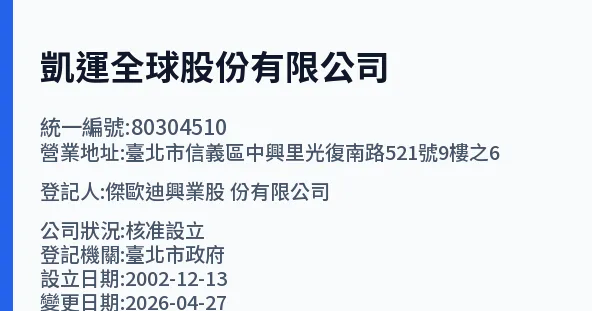 凱運全球股份有限公司的照片-統編 80304510(臺北市) 公司登記資料與營業項目詳細圖表