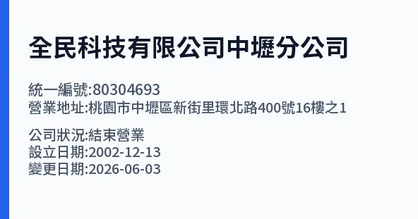 全民科技有限公司中壢分公司的照片-統編 80304693(桃園市) 公司登記資料與營業項目詳細圖表