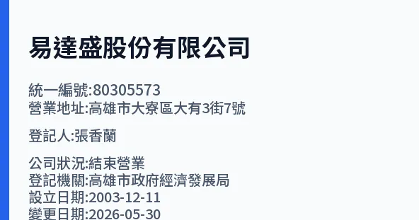 易達盛股份有限公司的照片-統編 80305573(高雄市) 公司登記資料與營業項目詳細圖表