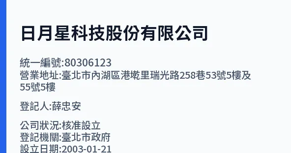 日月星科技股份有限公司的照片-統編 80306123(臺北市) 公司登記資料與營業項目詳細圖表