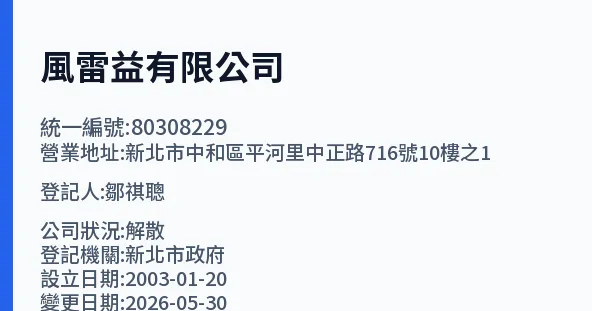風雷益有限公司的照片-統編 80308229(新北市) 公司登記資料與營業項目詳細圖表