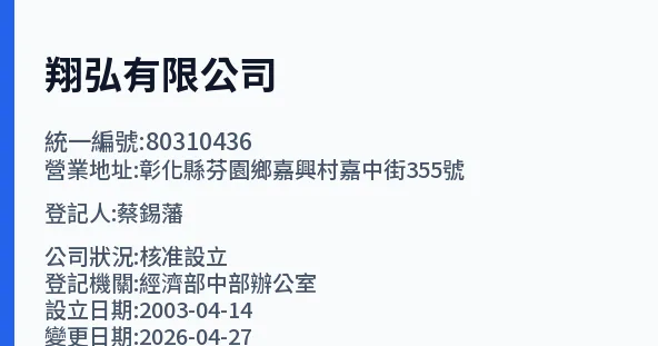翔弘有限公司的照片-統編 80310436(彰化縣) 公司登記資料與營業項目詳細圖表