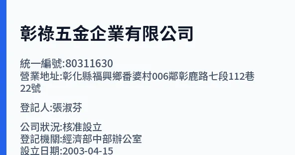彰祿五金企業有限公司的照片-統編 80311630(彰化縣) 公司登記資料與營業項目詳細圖表