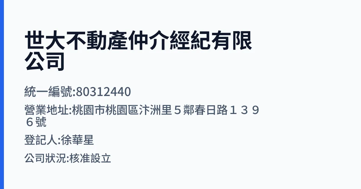 世大不動產仲介經紀有限公司 - 統編 80312440(桃園市) 公司登記資料與營業項目詳細圖表