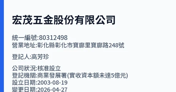 宏茂五金股份有限公司的照片-統編 80312498(彰化縣) 公司登記資料與營業項目詳細圖表