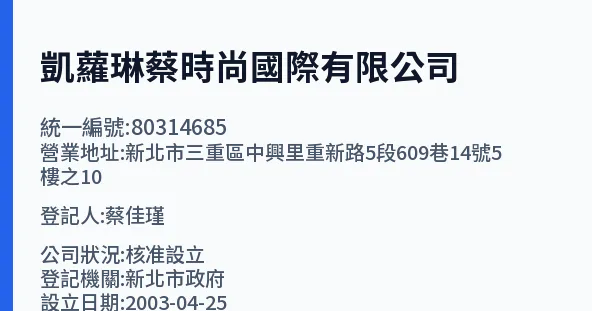 凱蘿琳蔡時尚國際有限公司的照片-統編 80314685(新北市) 公司登記資料與營業項目詳細圖表