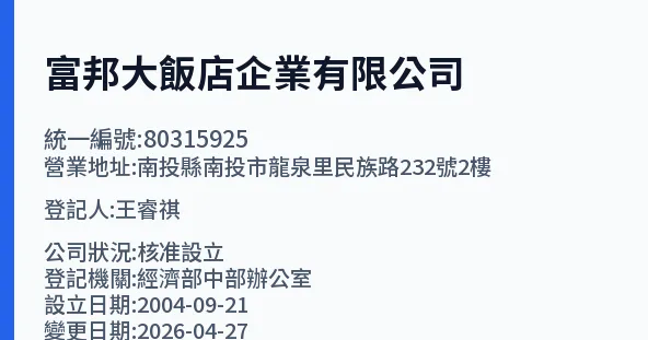 富邦大飯店企業有限公司的照片-統編 80315925(南投縣) 公司登記資料與營業項目詳細圖表