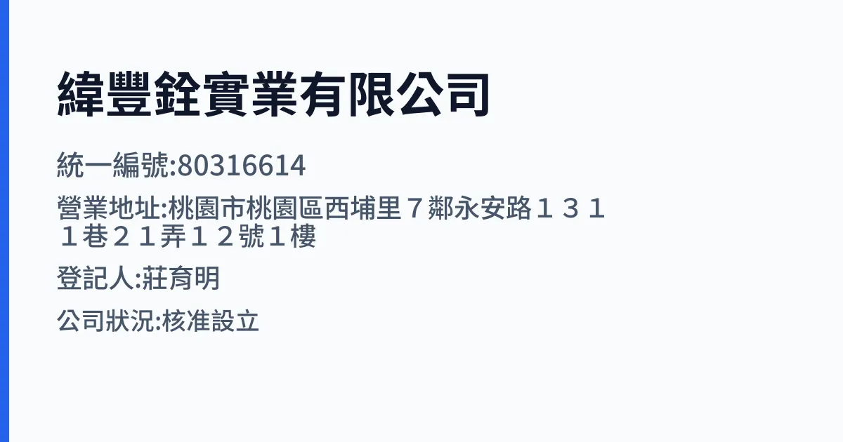 緯豐銓實業有限公司 - 統編 80316614(桃園市) 公司登記資料與營業項目詳細圖表