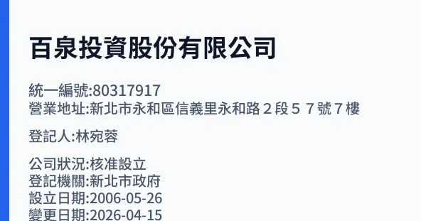 百泉投資股份有限公司的照片-統編 80317917(新北市) 公司登記資料與營業項目詳細圖表