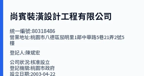 尚賓裝潢設計工程有限公司的照片-統編 80318486(桃園市) 公司登記資料與營業項目詳細圖表