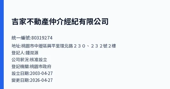 吉家不動產仲介經紀有限公司的照片-統編 80319274(桃園市) 公司登記資料與營業項目詳細圖表