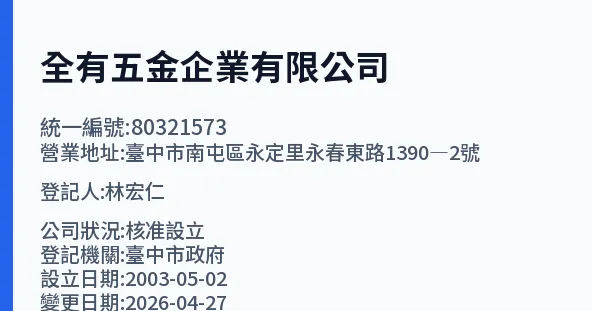 全有五金企業有限公司的照片-統編 80321573(臺中市) 公司登記資料與營業項目詳細圖表