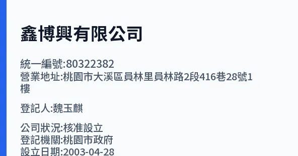 鑫博興有限公司的照片-統編 80322382(桃園市) 公司登記資料與營業項目詳細圖表