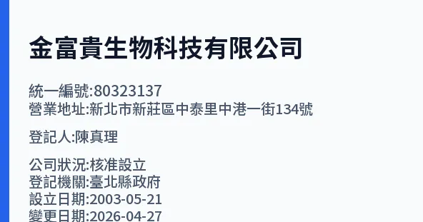 金富貴生物科技有限公司的照片-統編 80323137(新北市) 公司登記資料與營業項目詳細圖表