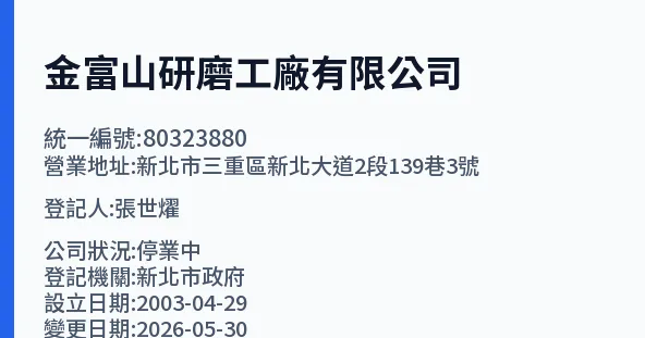 金富山研磨工廠有限公司的照片-統編 80323880(新北市) 公司登記資料與營業項目詳細圖表