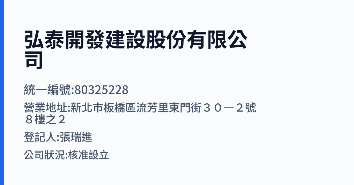 弘泰開發建設股份有限公司 - 統編 80325228(新北市) 公司登記資料與營業項目詳細圖表