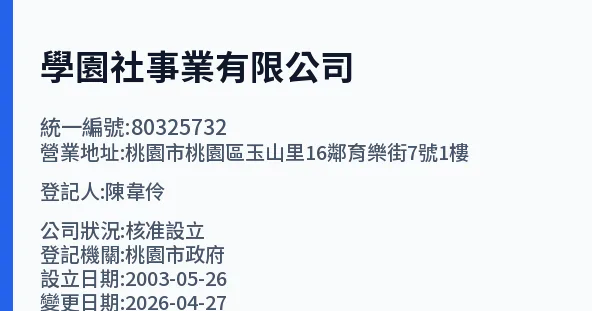 學園社事業有限公司的照片-統編 80325732(桃園市) 公司登記資料與營業項目詳細圖表