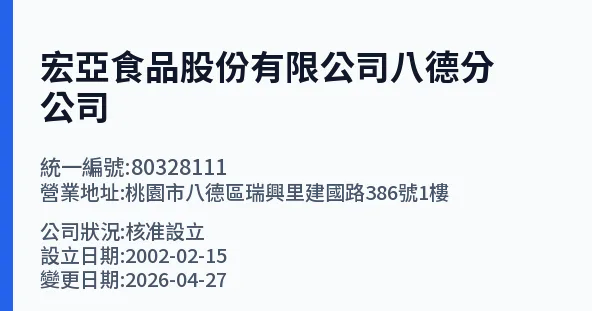 宏亞食品股份有限公司八德分公司的照片-統編 80328111(桃園市) 公司登記資料與營業項目詳細圖表