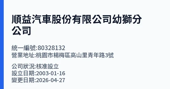 順益汽車股份有限公司幼獅分公司的照片-統編 80328132(桃園市) 公司登記資料與營業項目詳細圖表