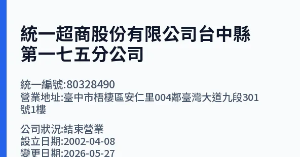 統一超商股份有限公司台中縣第一七五分公司的照片-統編 80328490(臺中市) 公司登記資料與營業項目詳細圖表