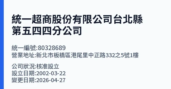 統一超商股份有限公司台北縣第五四四分公司的照片-統編 80328689(新北市) 公司登記資料與營業項目詳細圖表