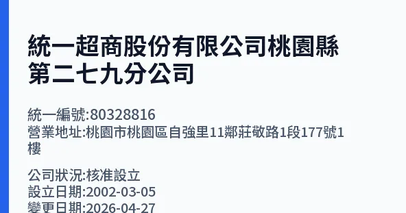 統一超商股份有限公司桃園縣第二七九分公司的照片-統編 80328816(桃園市) 公司登記資料與營業項目詳細圖表