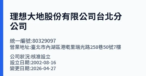 理想大地股份有限公司台北分公司的照片-統編 80329097(臺北市) 公司登記資料與營業項目詳細圖表