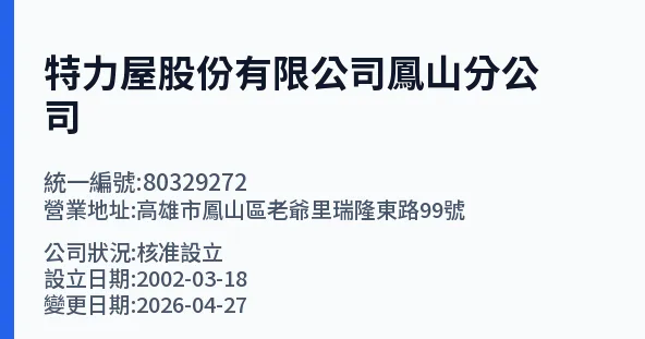 特力屋股份有限公司鳳山分公司的照片-統編 80329272(高雄市) 公司登記資料與營業項目詳細圖表